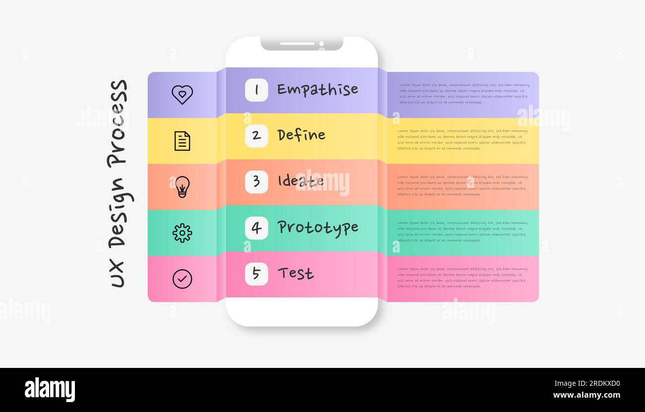 Modern process hi-res stock photography and images - Alamy