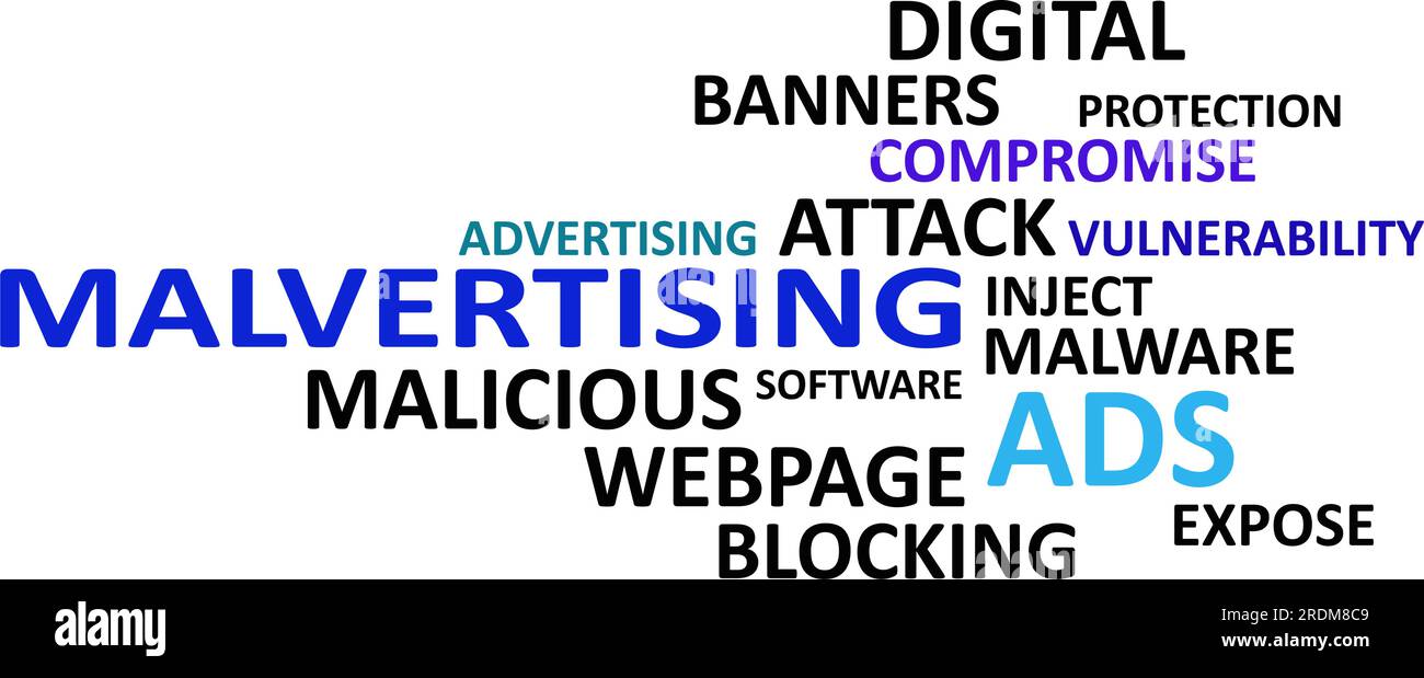 word cloud - malvertising Stock Vector Image & Art - Alamy