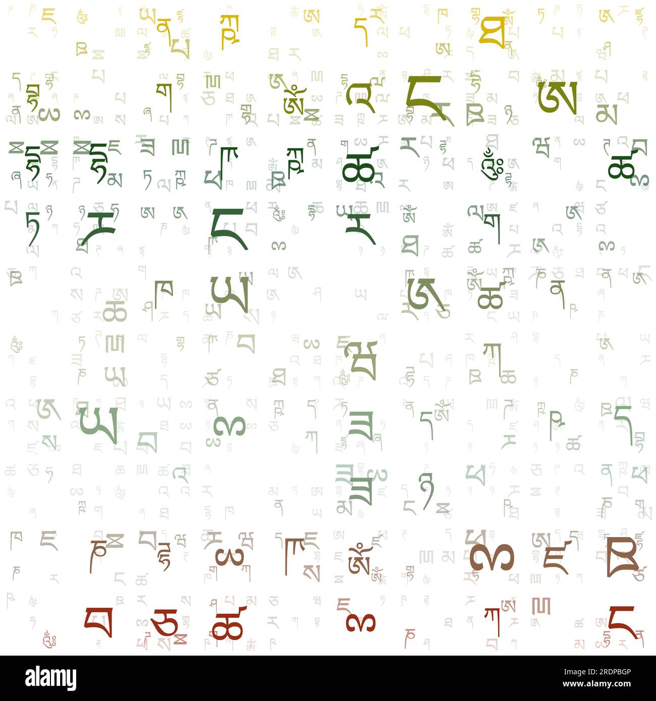 Tibetan Alphabet