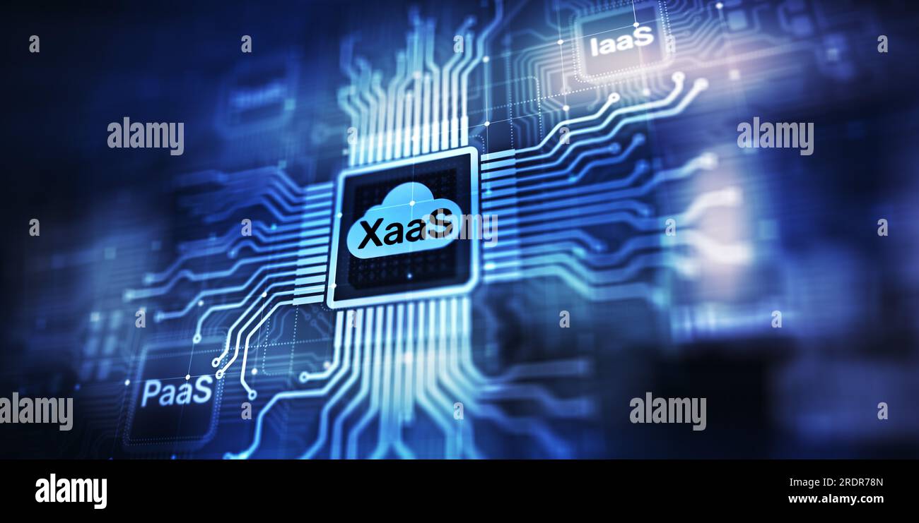 XaaS PaaS SaaS IaaS DBaaS Infrasstructure Service Data Base Platform ...