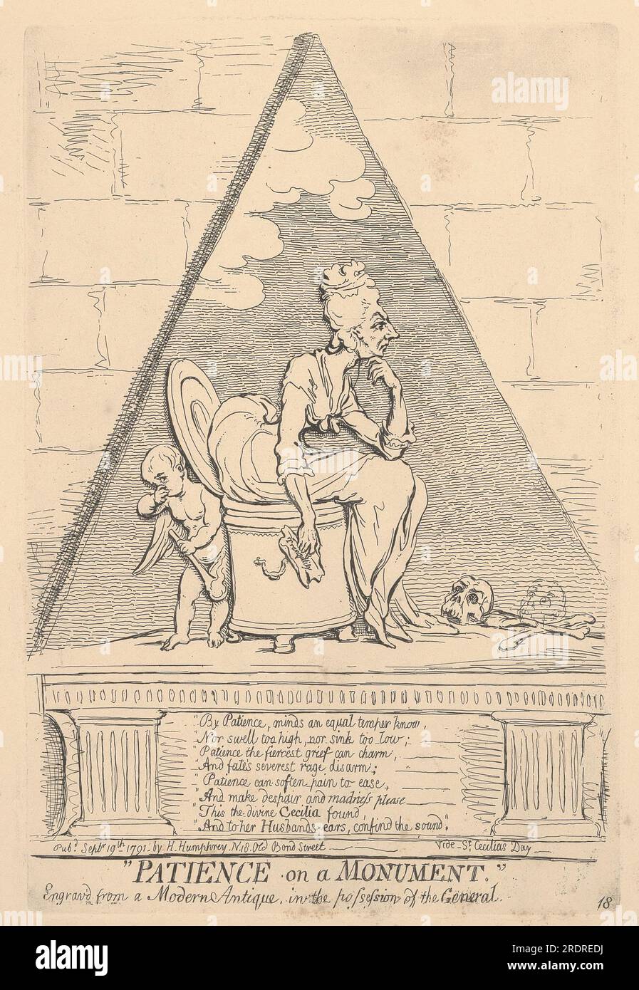 Patience on a Monument 1791 by James Gillray Stock Photo - Alamy