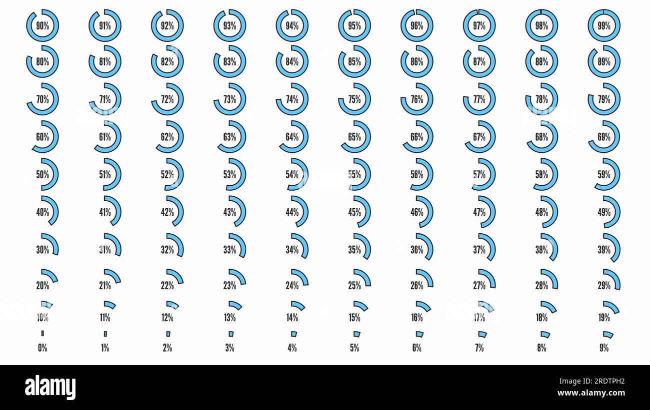 Set of icon for infographic. Big percent collection for user interface ...