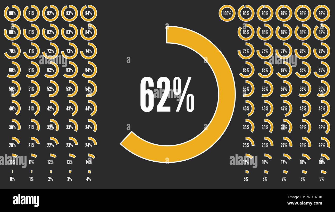 Set of icon for infographic. Big percent collection for user interface ...