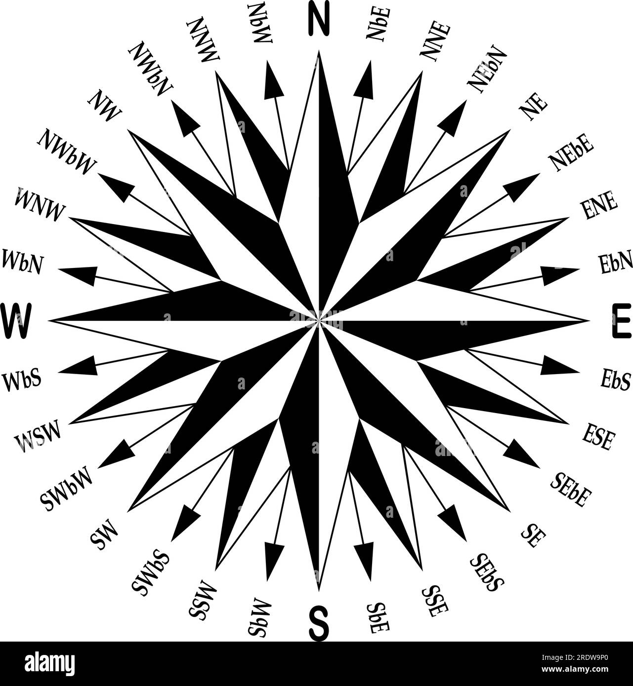 Compass rose vector hi-res stock photography and images - Alamy