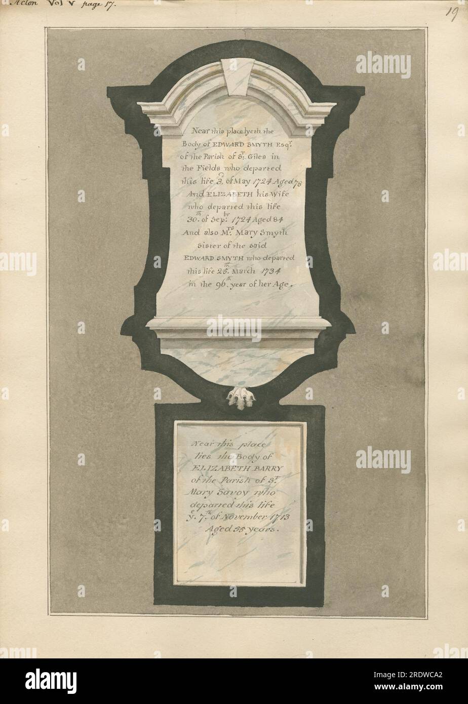 Elizabeth Barry Actress