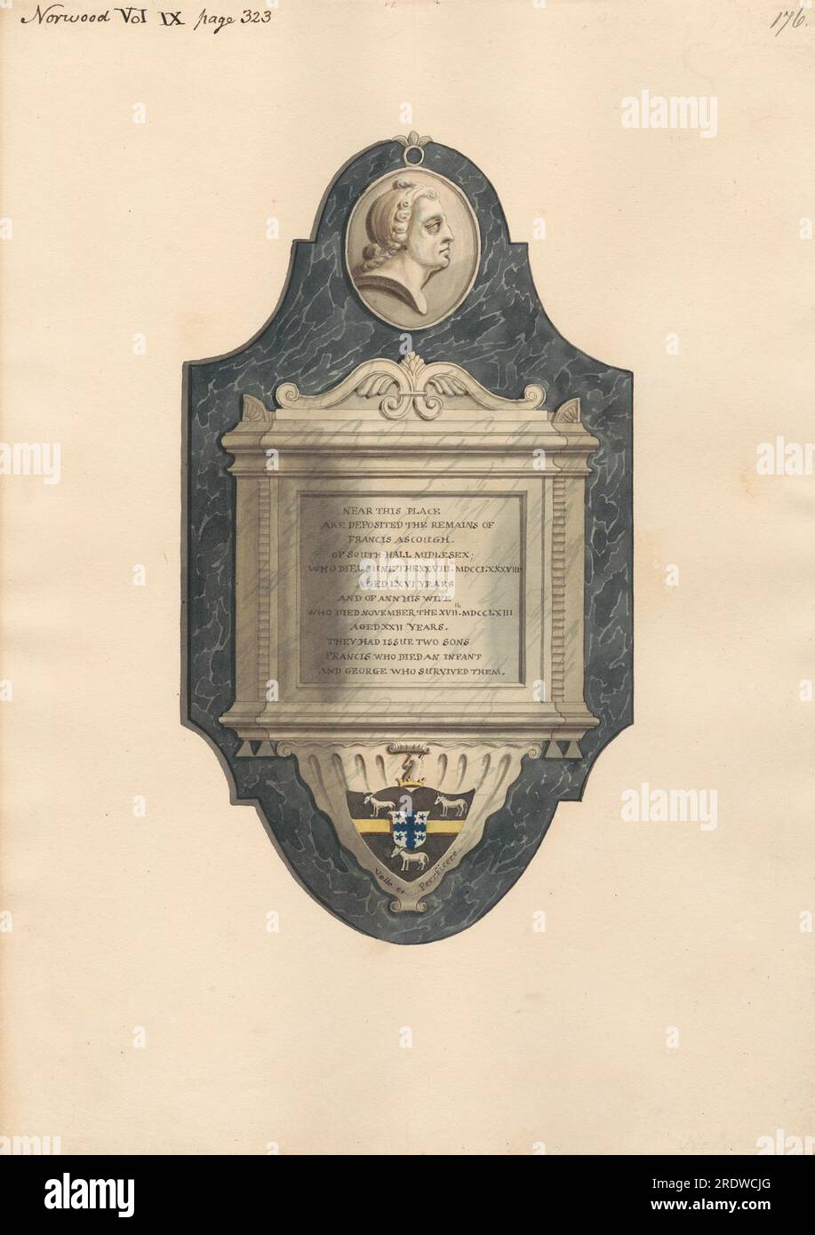 Memorial to Francis Ascough and his Wife Ann from Norwood Church ...