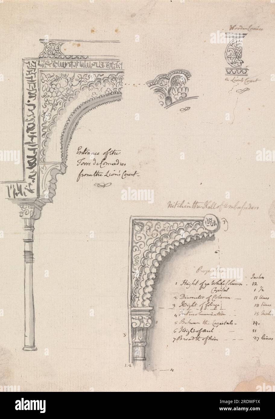 Architectural Sketches of Sections in Alhambra of Granada between 1775 ...
