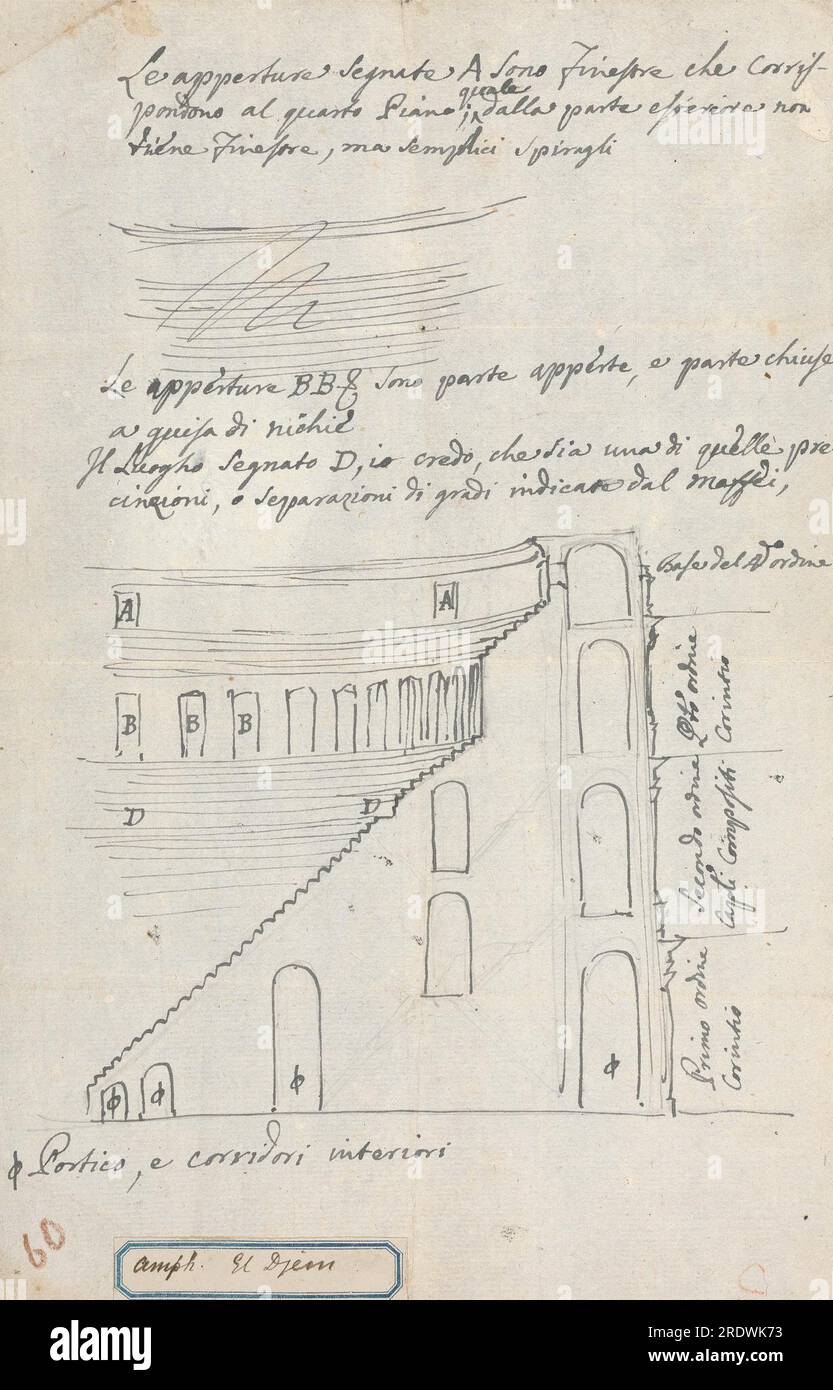 Sketch of Amphitheatre at El Djem showing elevation and section of ...