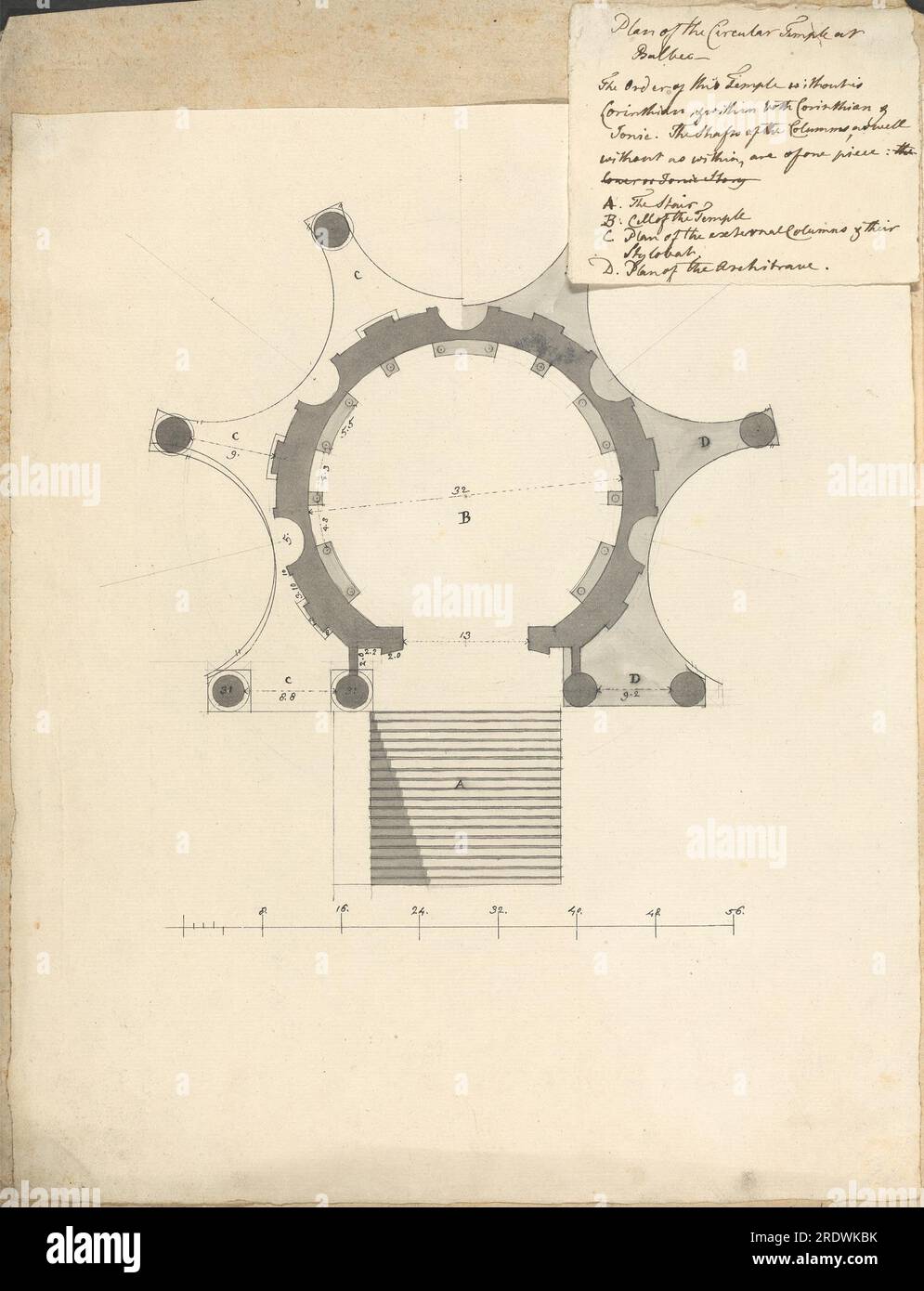 Plan of the circular temple at Baalbec by James Bruce Stock Photo - Alamy