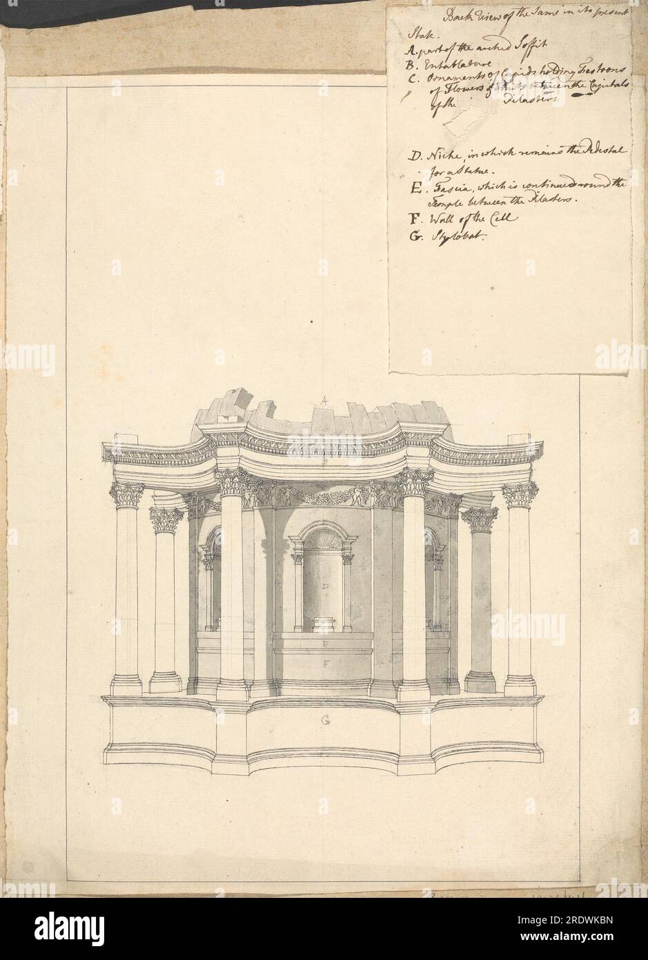 The same circular temple hi-res stock photography and images - Alamy