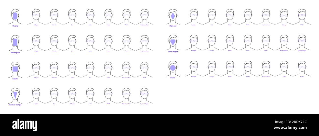 Set of types of glasses for Men seven type faces fashion accessory ...