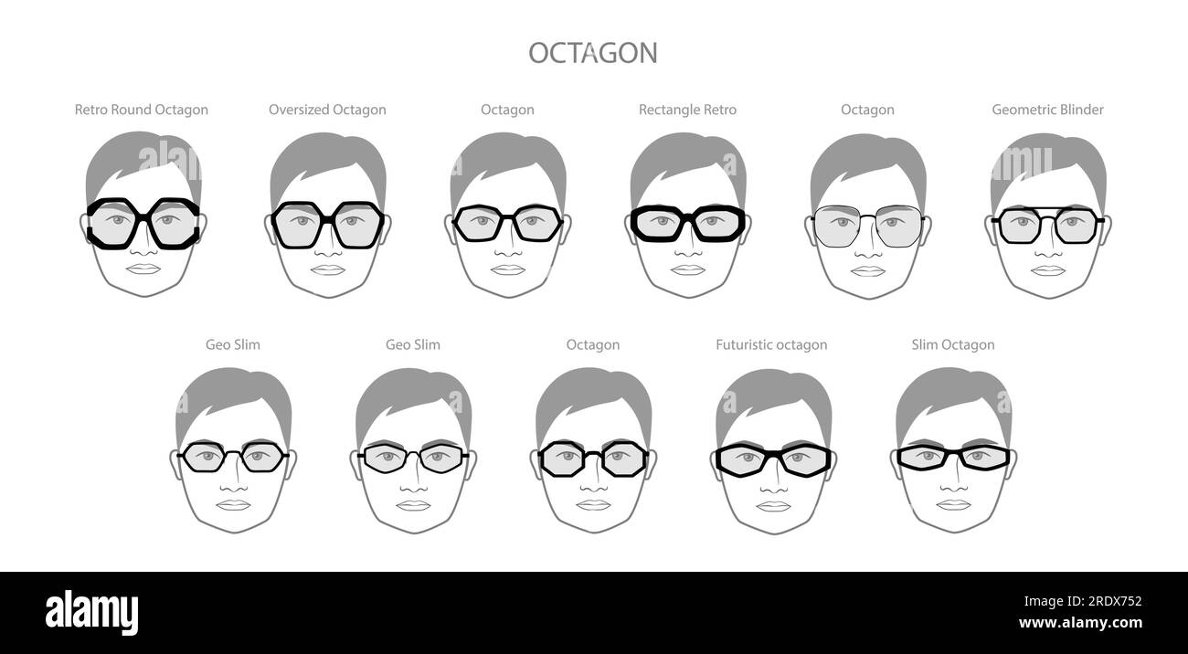 Set of Octagon frame glasses on men face character fashion accessory ...