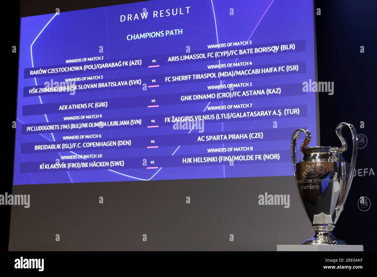 The group formations are shown on an electronic panel next to the UEFA ...