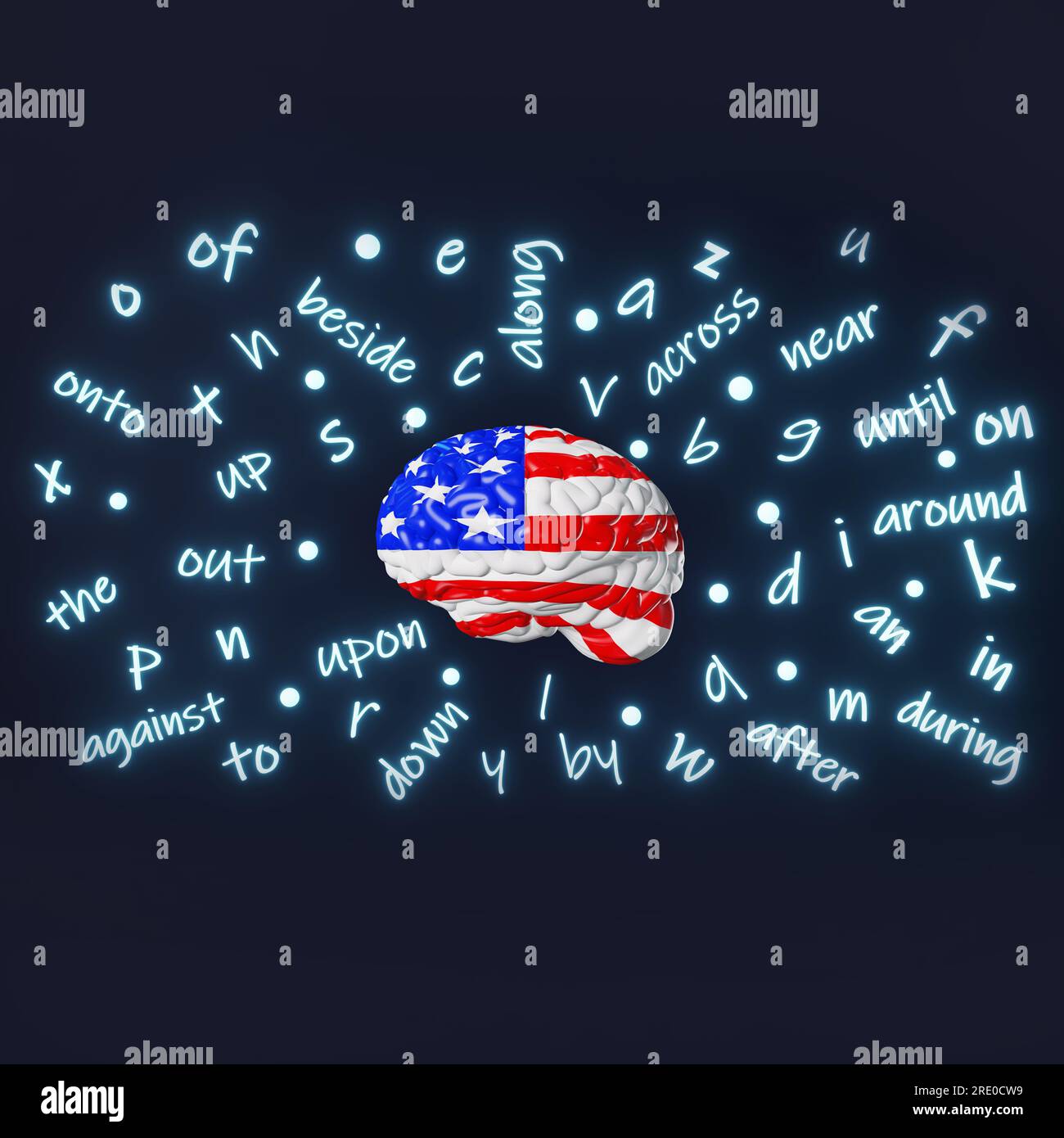 English learning American pronunciation Foreign language fluency ...