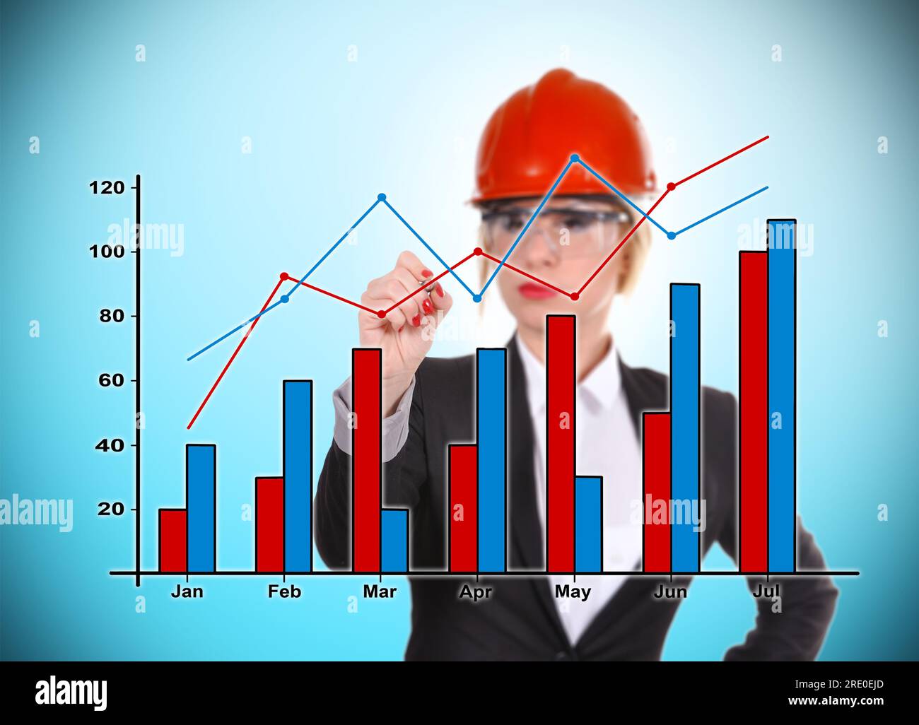 Engineer growth chart hi-res stock photography and images - Alamy