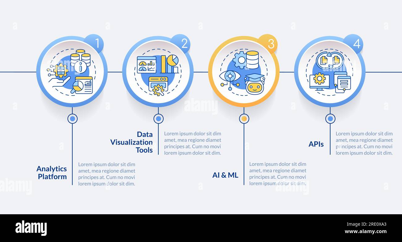 Data Democratization Layout With Linear Icons Concept Stock Vector