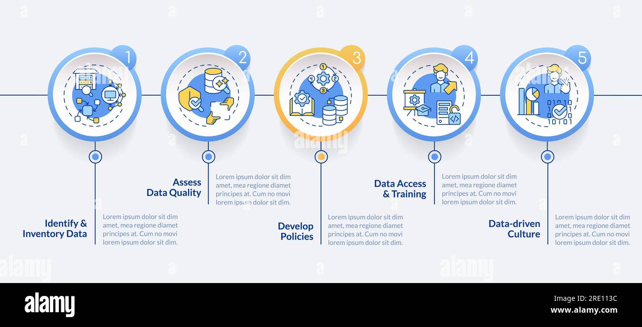 Data Democratization Layout With Thin Line Icons Concept Stock Vector