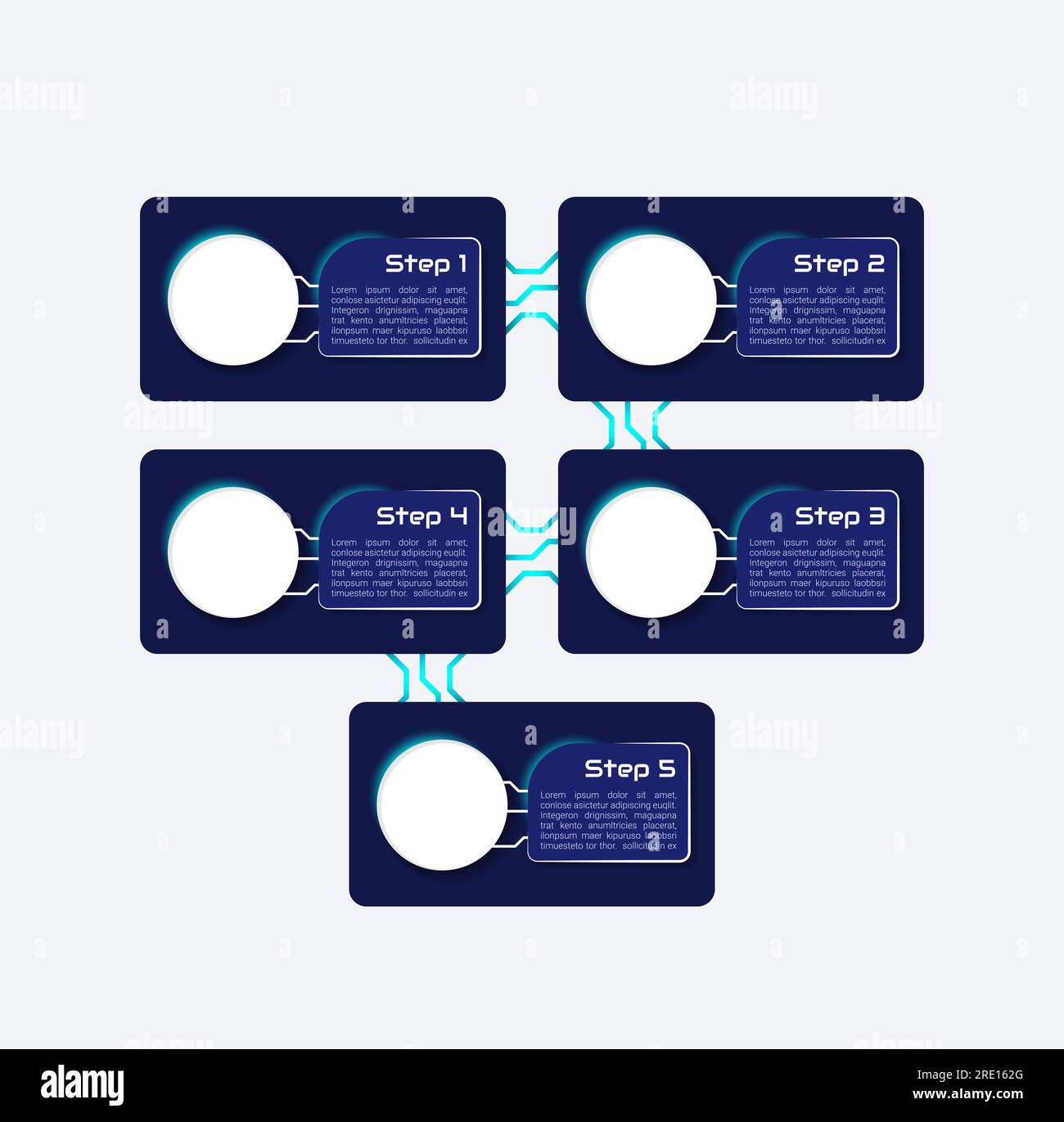 Digitalization infographic chart design template Stock Vector Image ...