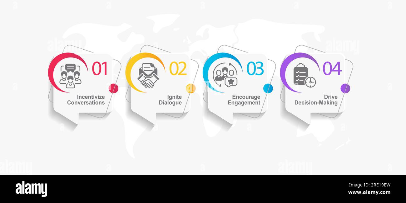 Communication infographic chart design template Stock Vector Image ...