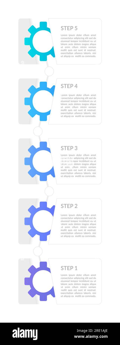 Operational processes infographic chart design template Stock Vector ...
