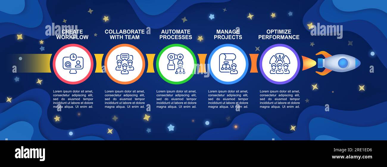 Productivity infographic chart design template Stock Vector Image & Art ...