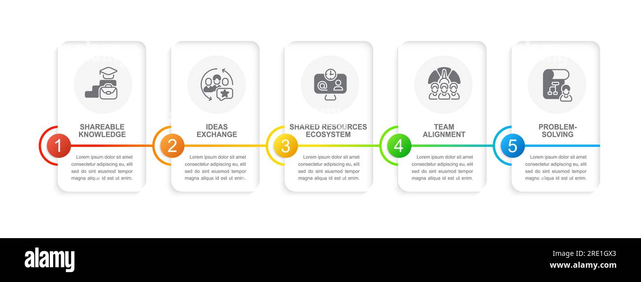 Collaboration infographic chart design template Stock Vector Image ...