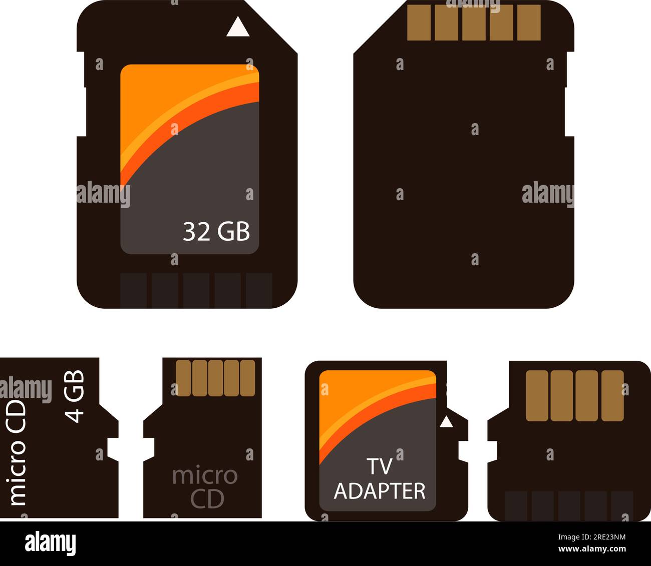 Sd memory card cd hi-res stock photography and images - Alamy