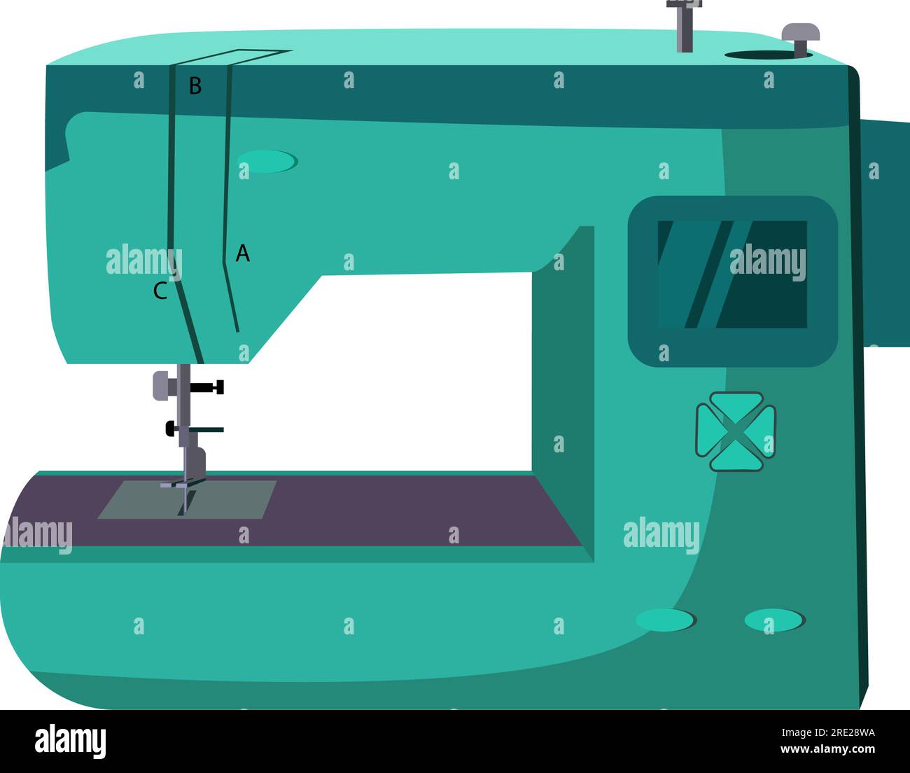 Machine layout hi-res stock photography and images - Alamy