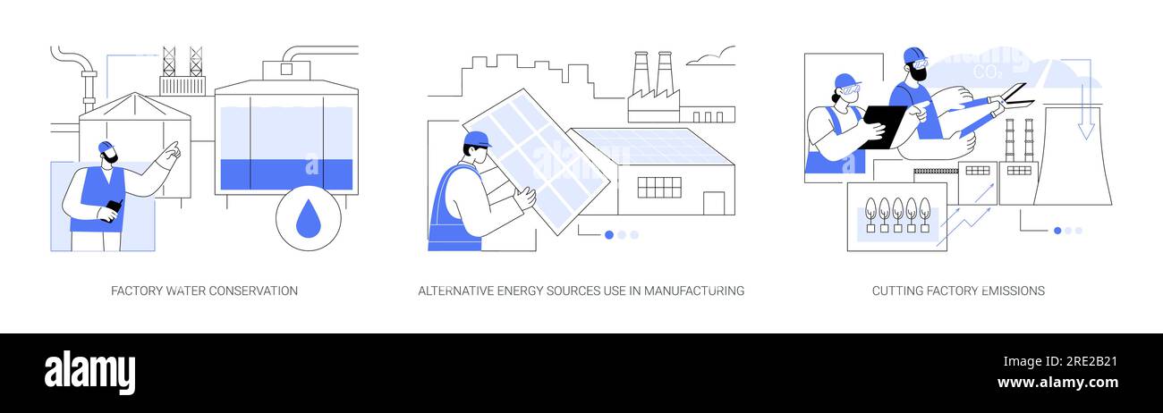 Sustainable factory abstract concept vector illustrations Stock Vector ...