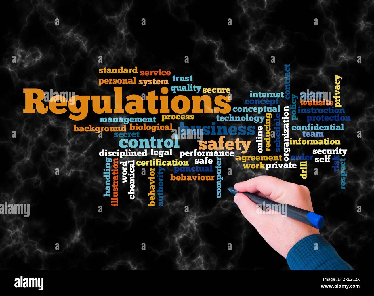 Word Cloud with REGULATIONS concept create with text only Stock Photo ...