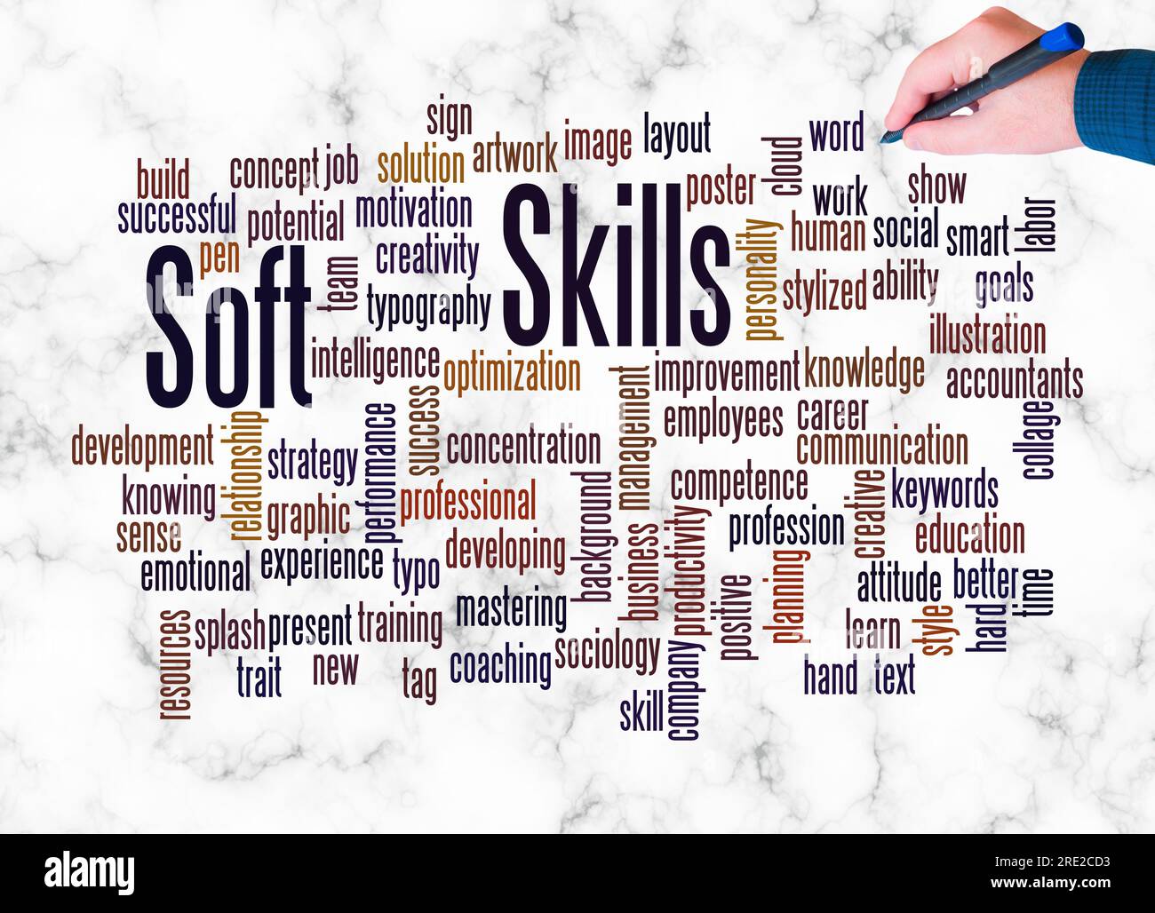 Word Cloud with SOFT SKILLS concept create with text only Stock Photo ...
