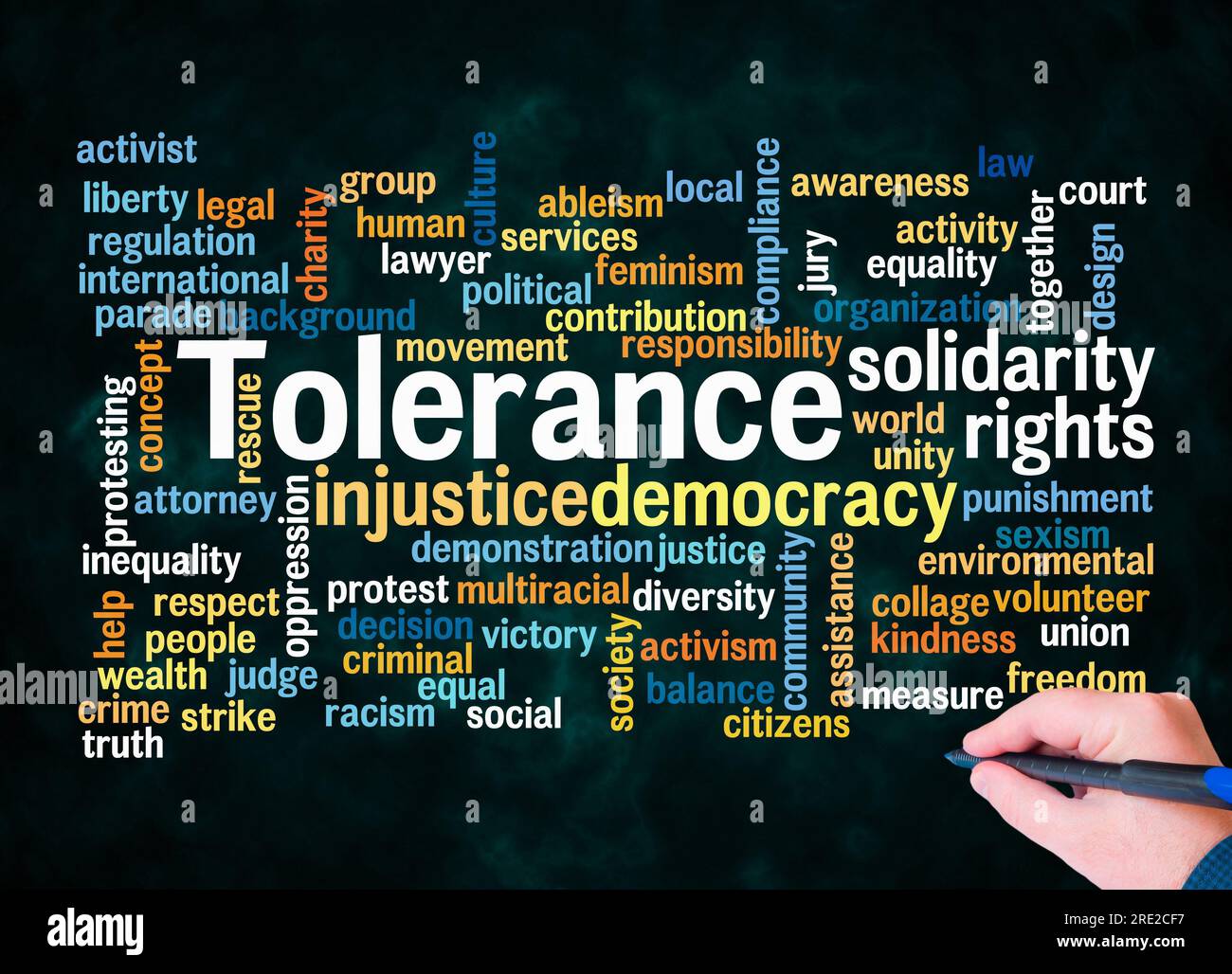 Word Cloud with TOLERANCE concept create with text only Stock Photo - Alamy