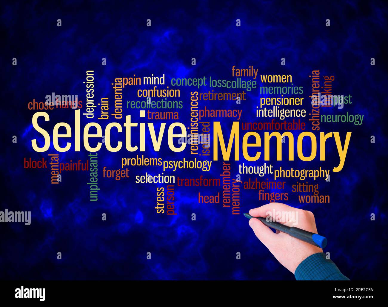 Word Cloud with SELECTIVE MEMORY concept create with text only Stock ...