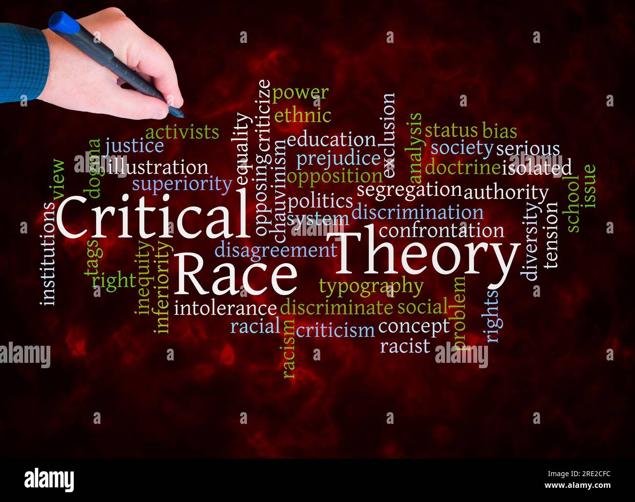 Word Cloud with Critical Race Theory concept create with text only ...