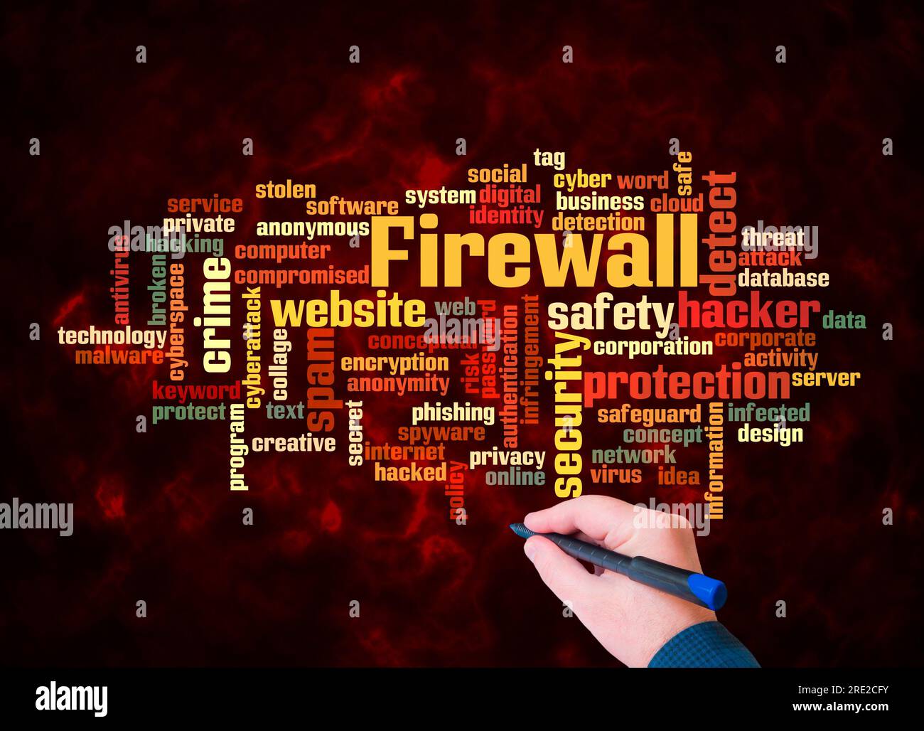 Word Cloud with FIREWALL concept create with text only Stock Photo - Alamy