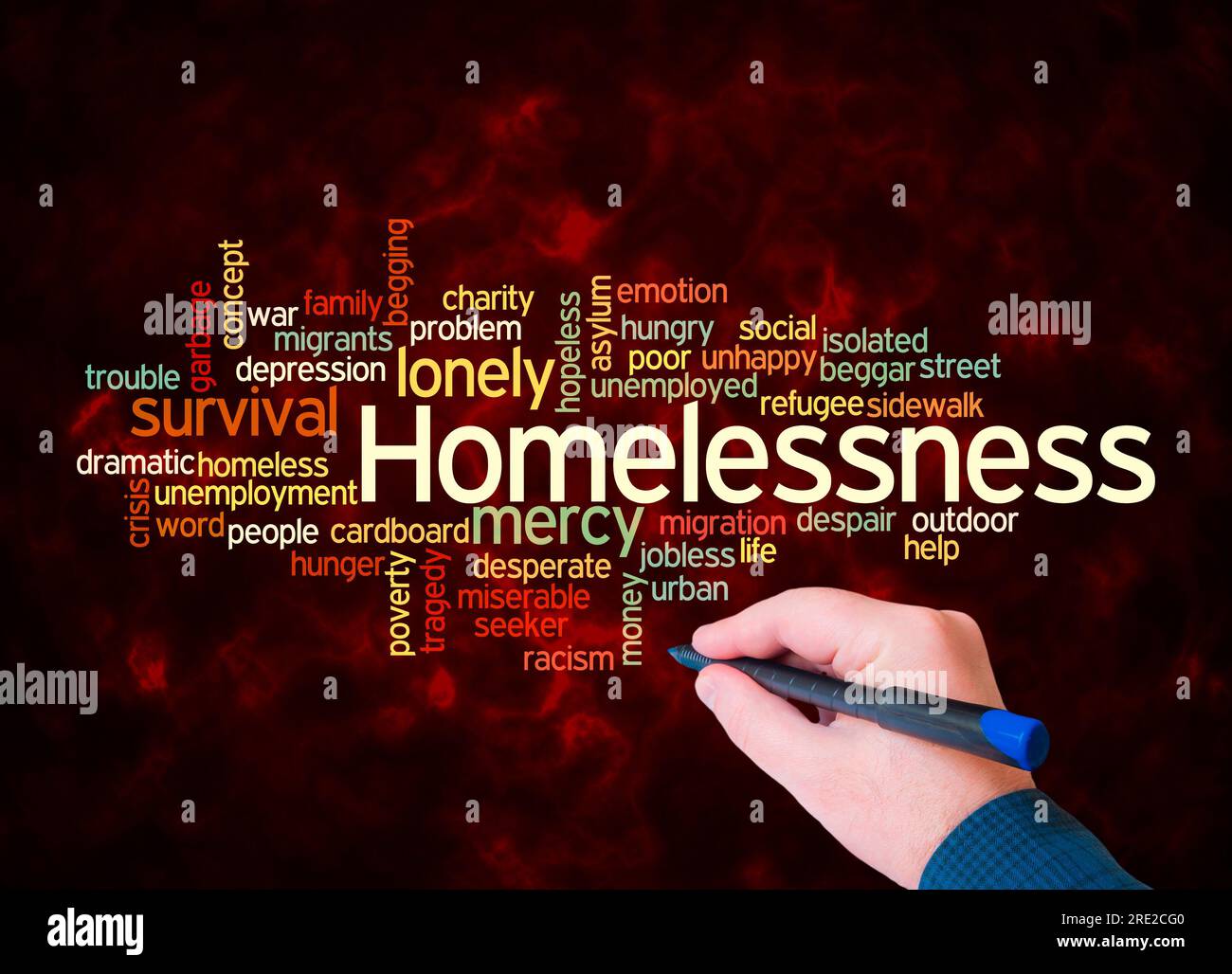 Word Cloud with HOMELESSNESS concept create with text only Stock Photo ...