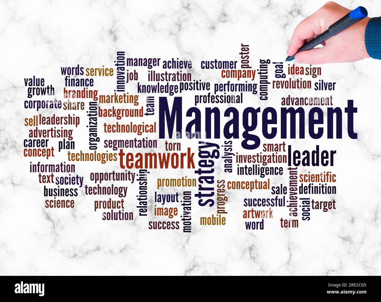 Word Cloud with MANAGEMENT concept create with text only Stock Photo ...