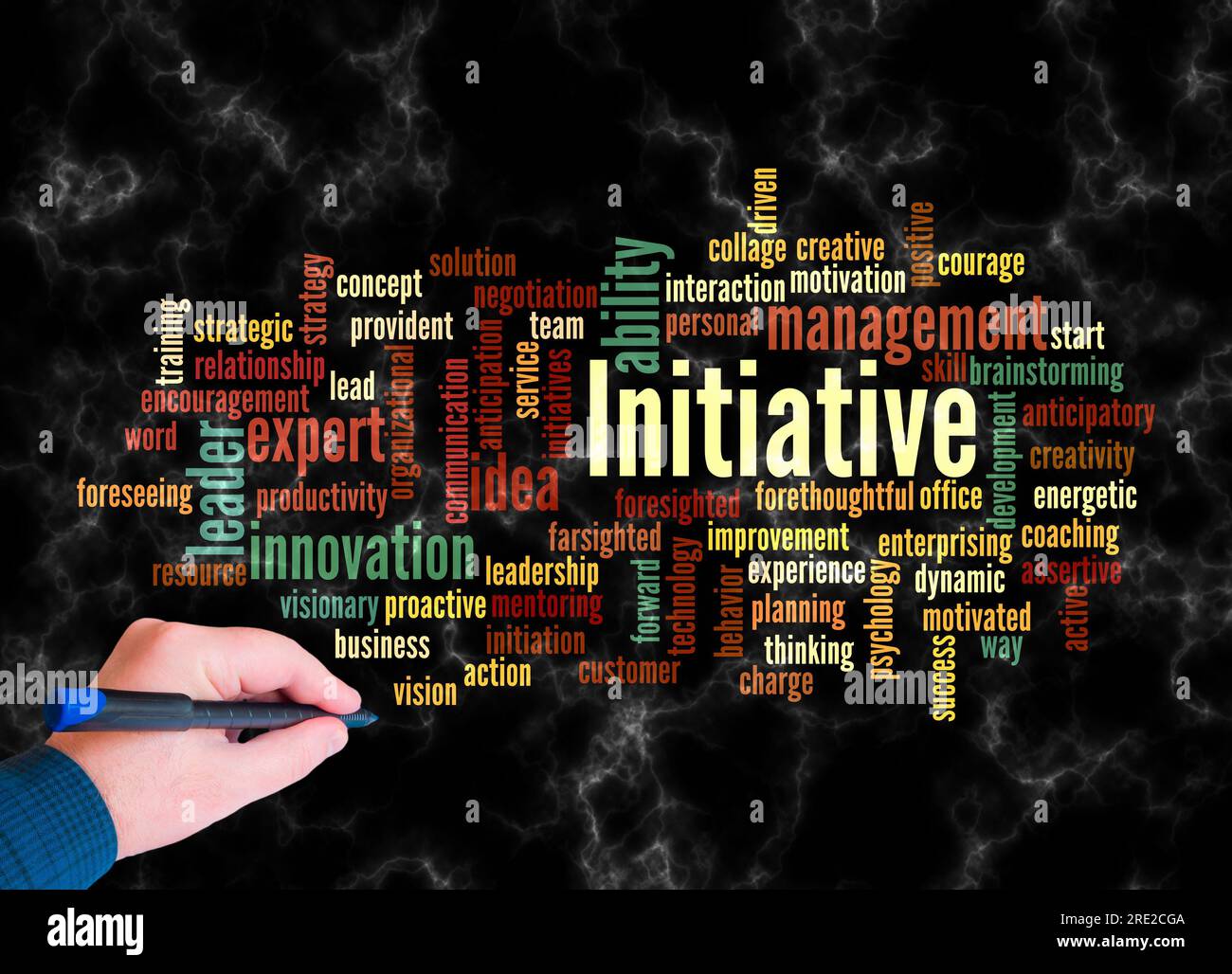 Word Cloud with INITIATIVE concept create with text only Stock Photo ...