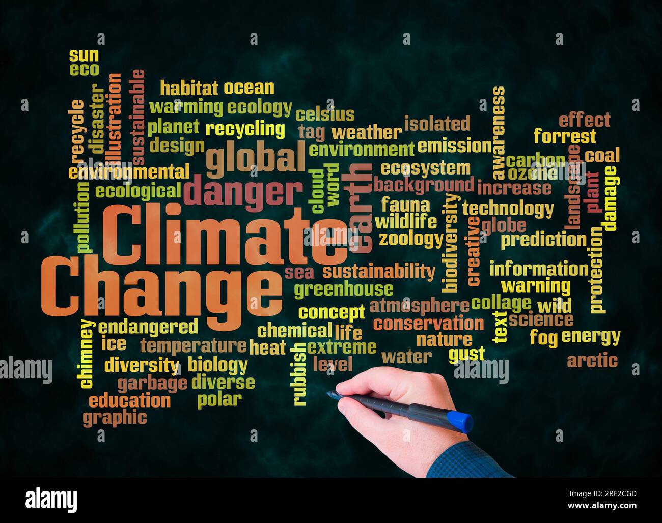 Word Cloud with CLIMATE CHANGE concept create with text only Stock ...
