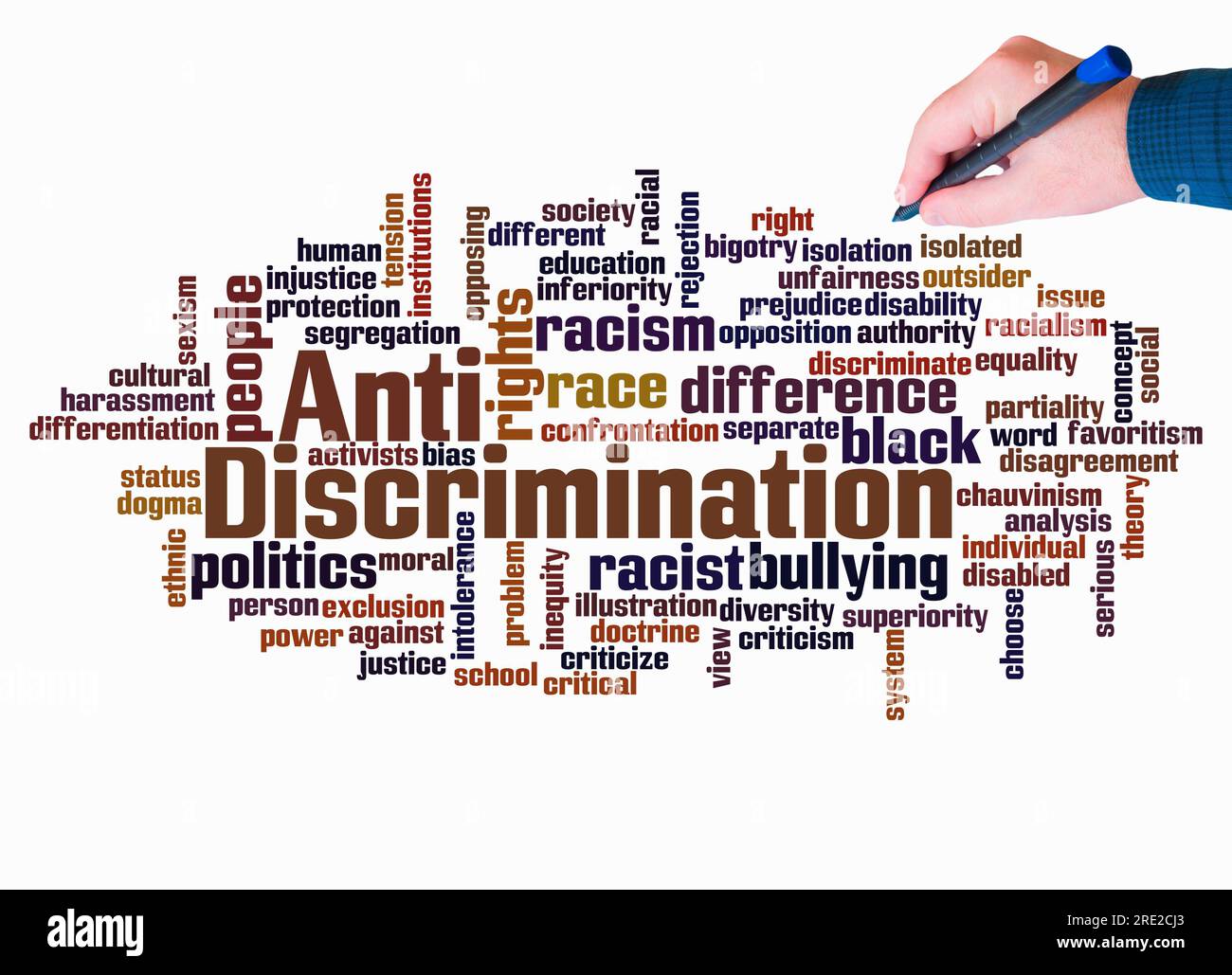Word Cloud with ANTI DISCRIMINATION concept create with text only Stock ...