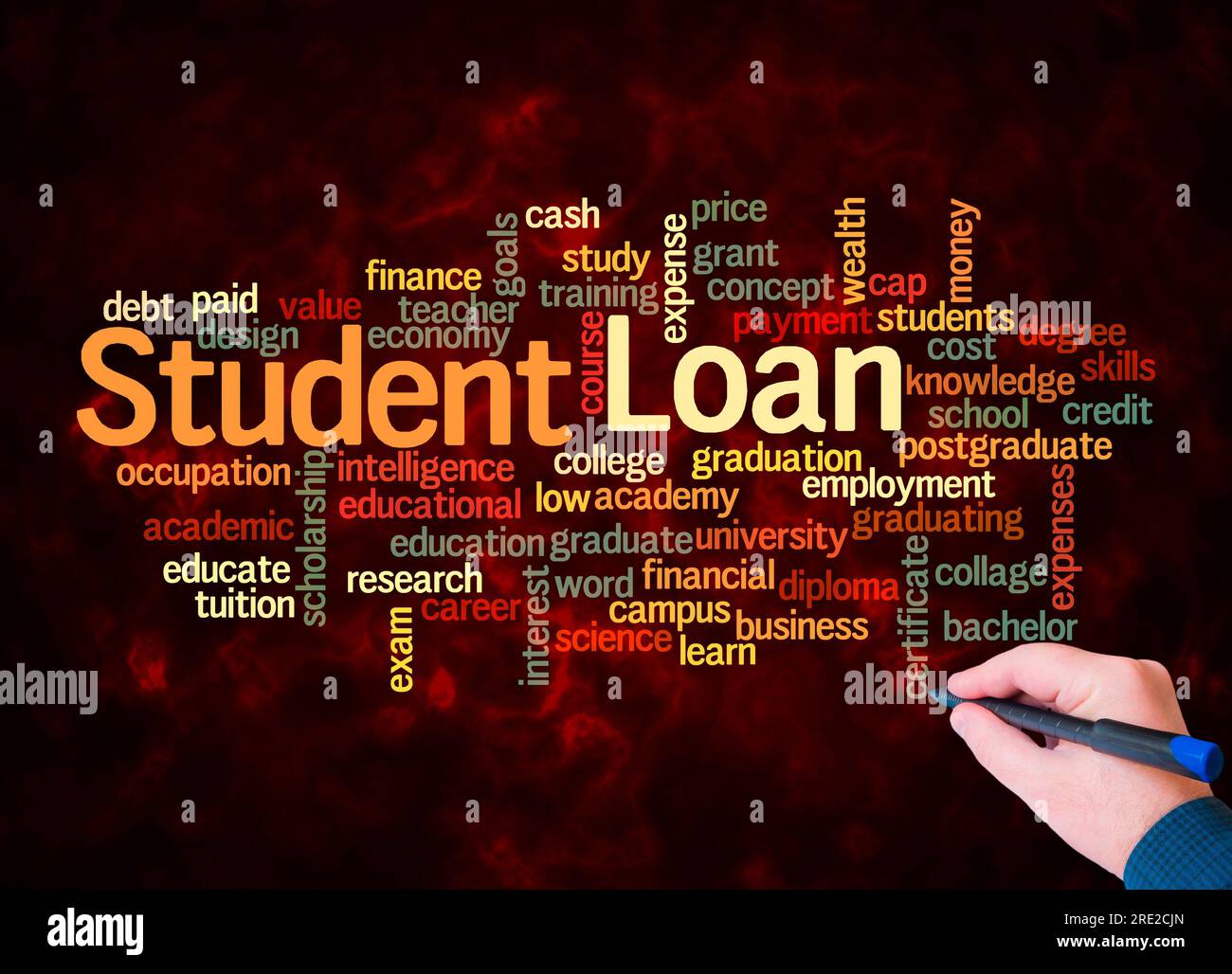 Word Cloud with STUDENT LOAN concept create with text only Stock Photo ...