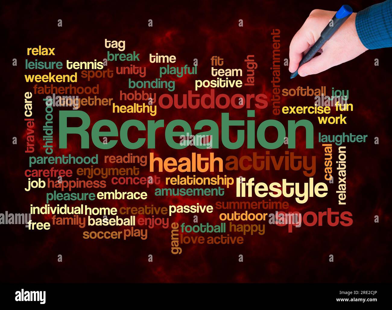 Word Cloud with RECREATION concept create with text only Stock Photo ...