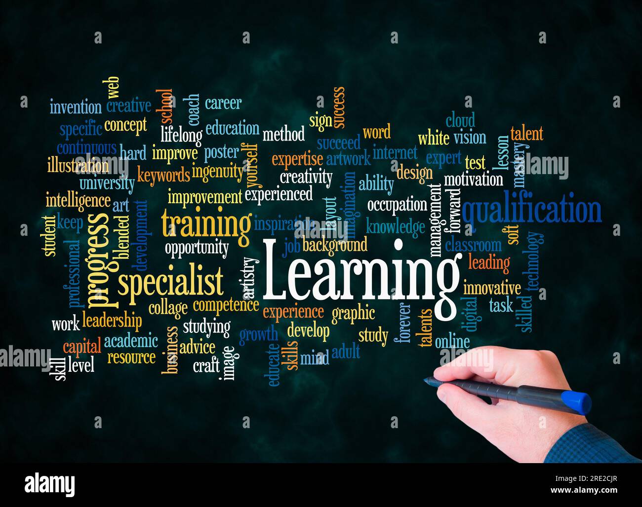 Learning word cloud hi-res stock photography and images - Alamy
