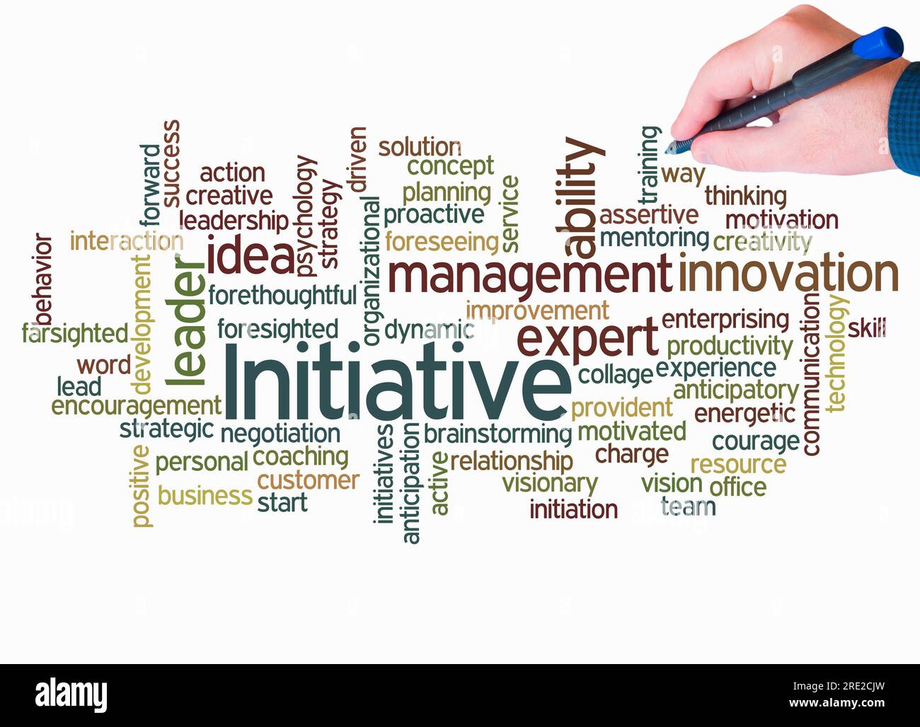 Word Cloud with INITIATIVE concept create with text only Stock Photo ...