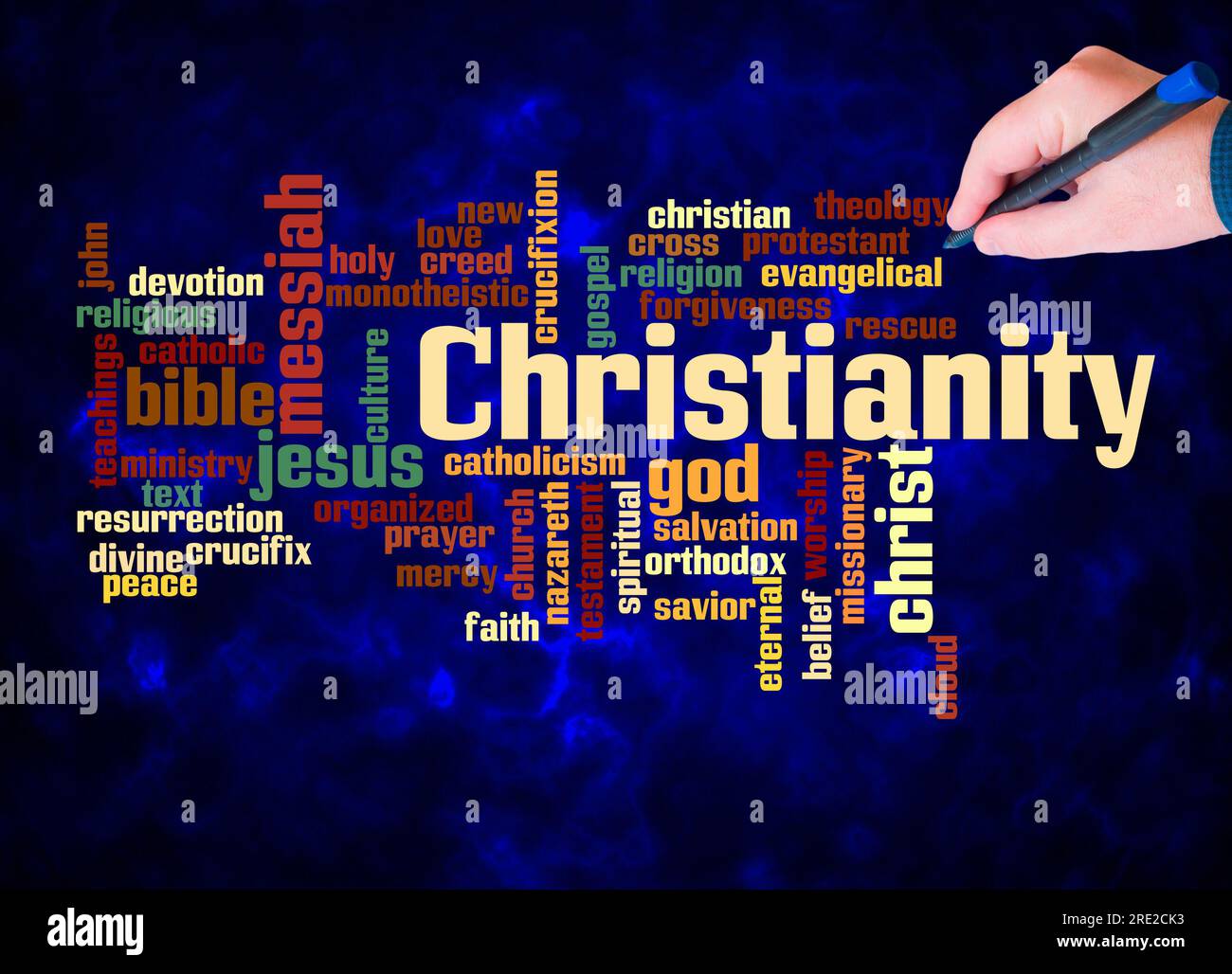Word Cloud with CHRISTIANITY concept create with text only Stock Photo ...