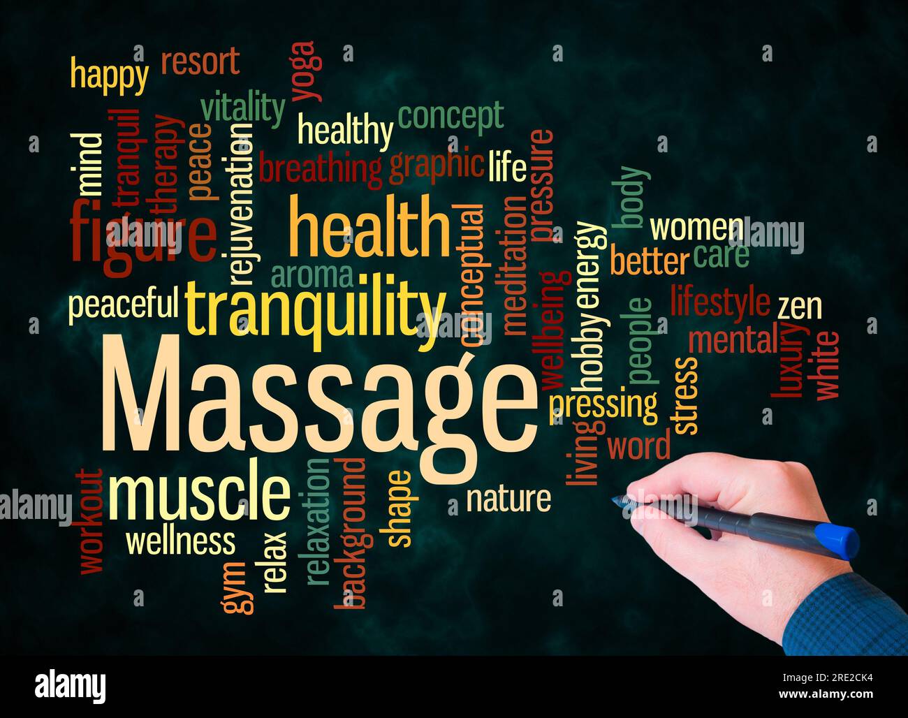 Word Cloud with MASSAGE concept create with text only Stock Photo - Alamy