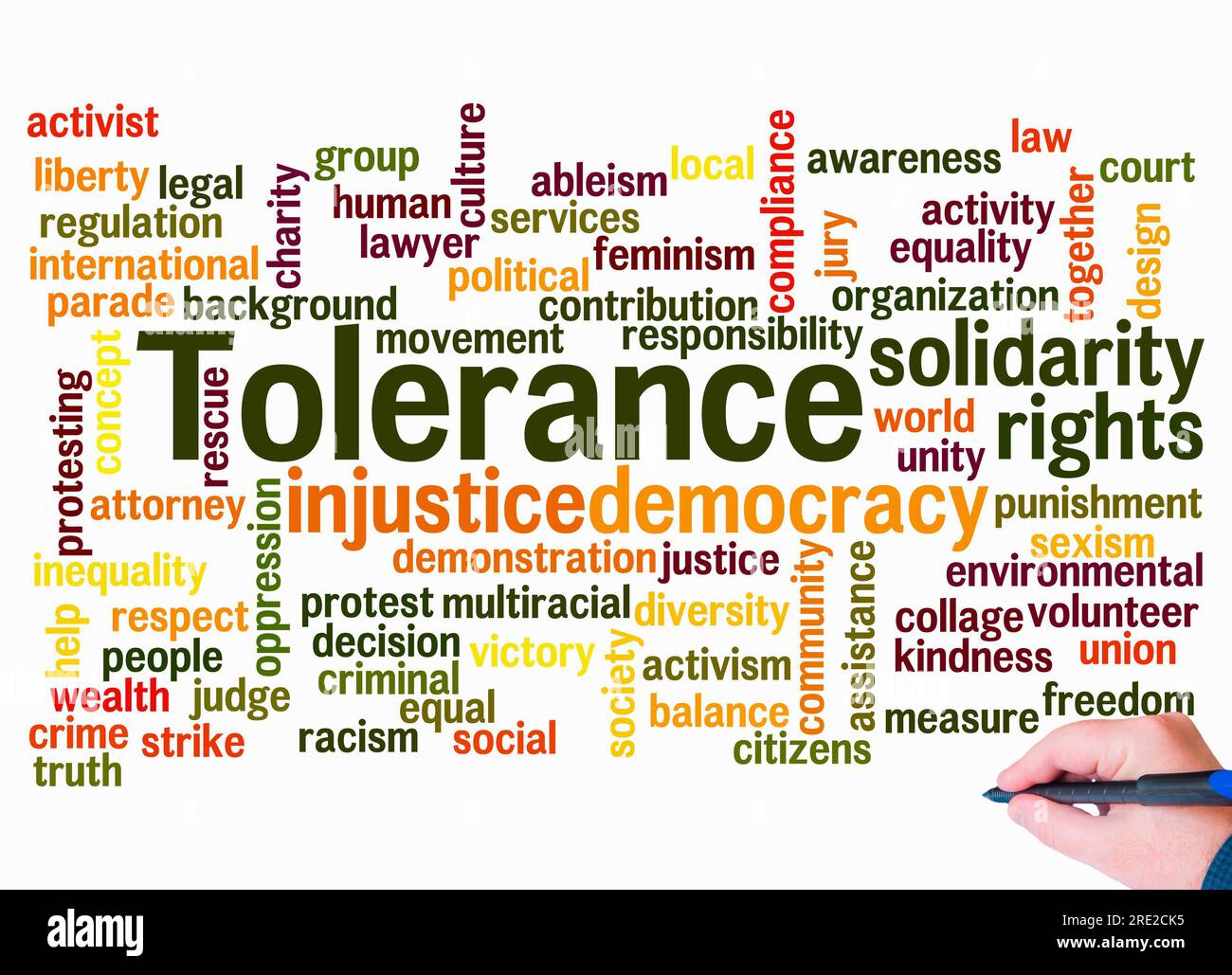 Word Cloud with TOLERANCE concept create with text only Stock Photo - Alamy
