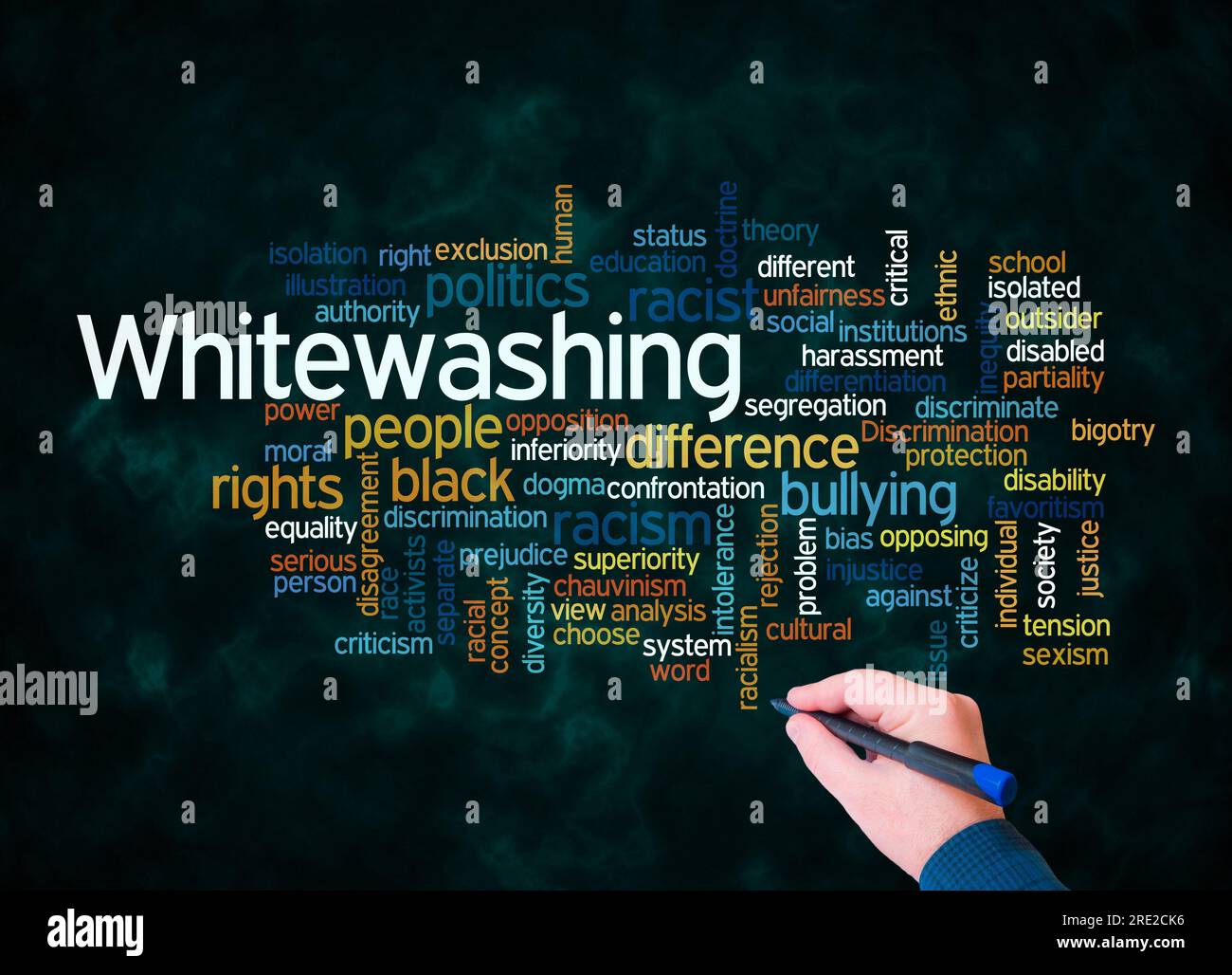 Word Cloud with WHITEWASHING concept create with text only Stock Photo ...