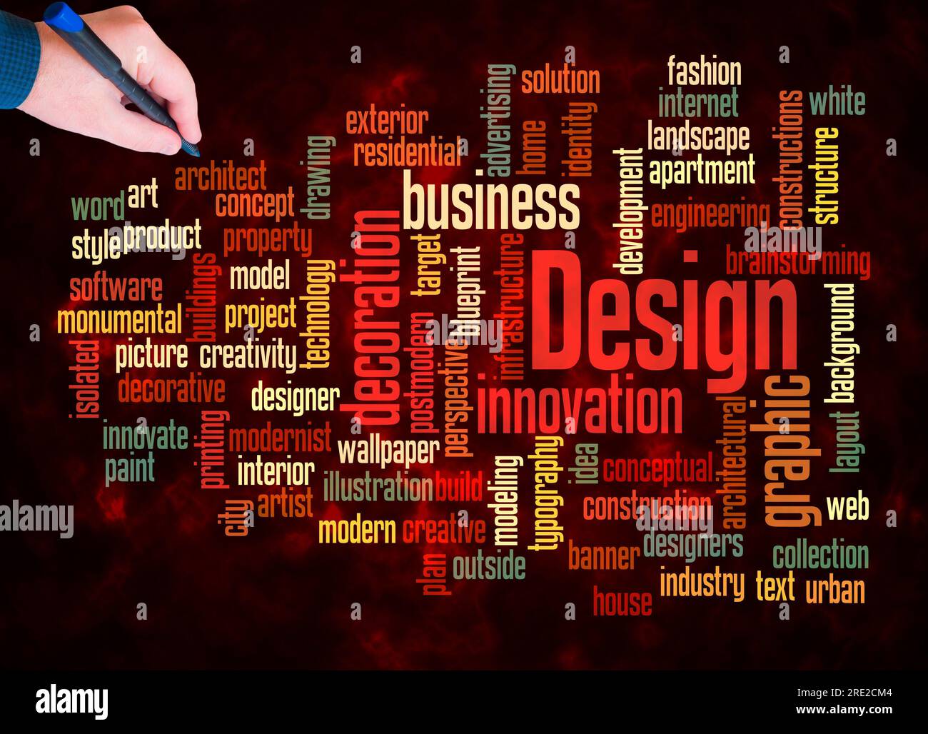 Word Cloud with DESIGN concept create with text only Stock Photo - Alamy
