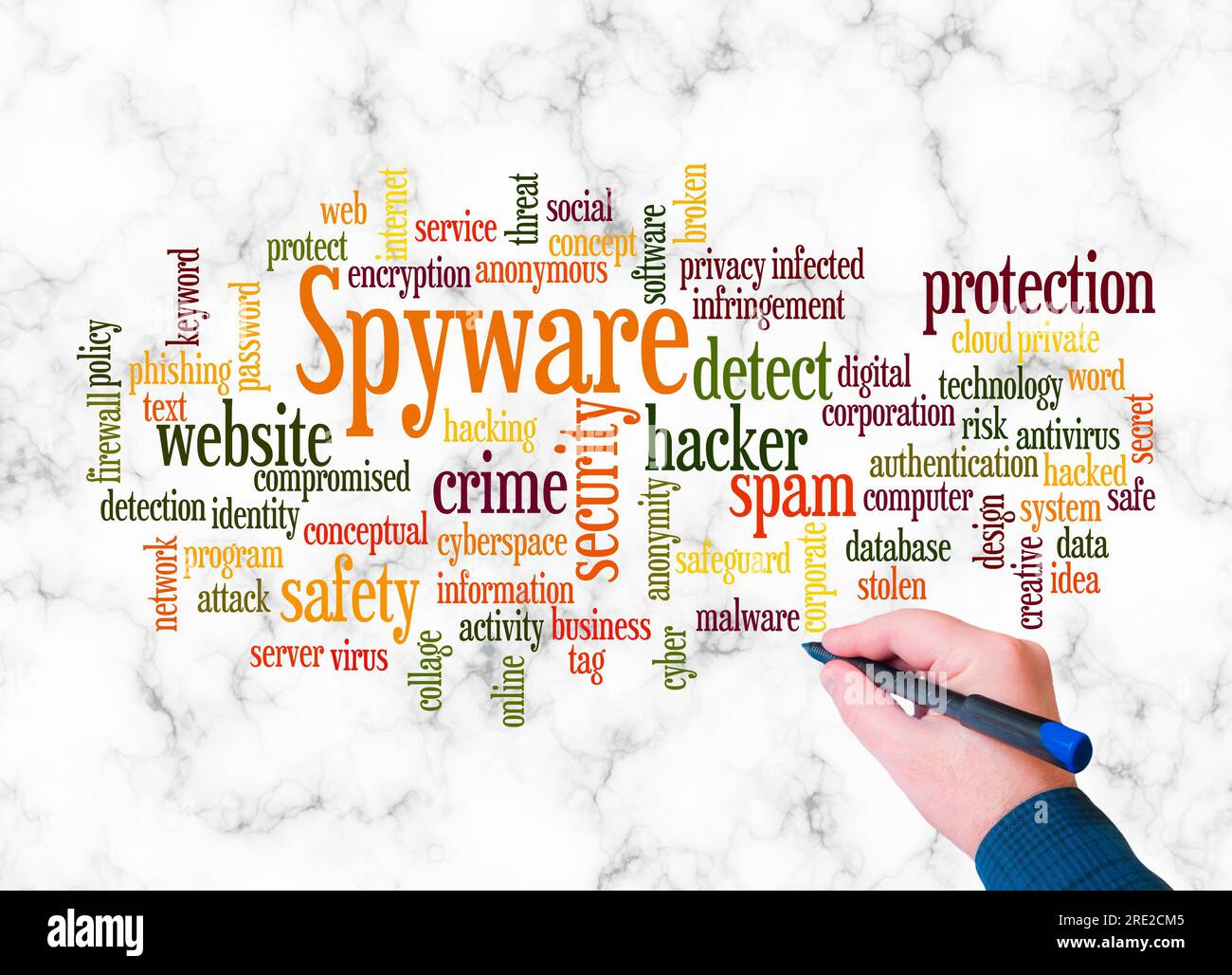 Word Cloud with SPYWARE concept create with text only Stock Photo - Alamy